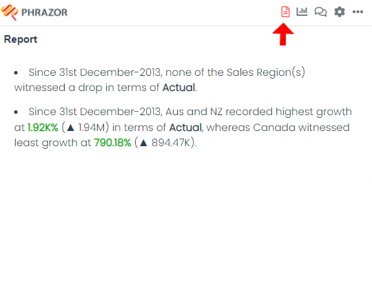 Adding Analytical Narratives Generating Insights And Configuring